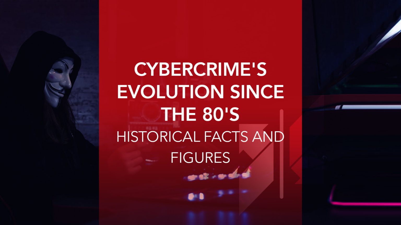 Cybercrime's Evolution Since the 80's: Historical Facts